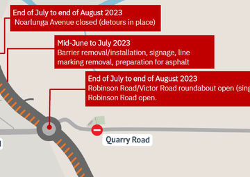 Victor Harbor Road Duplication Project • Fleurieu Connect
